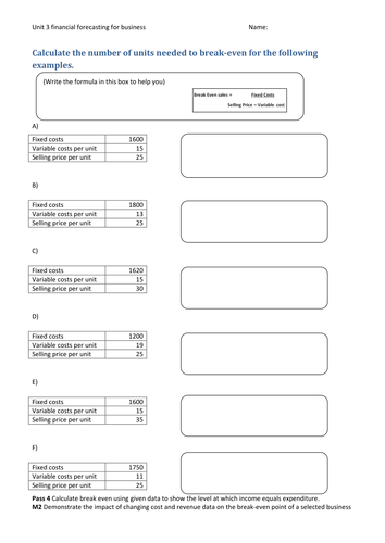 Break even scenarios | Teaching Resources