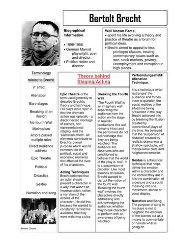 Brecht factsheet and corresponding work sheet | Teaching Resources