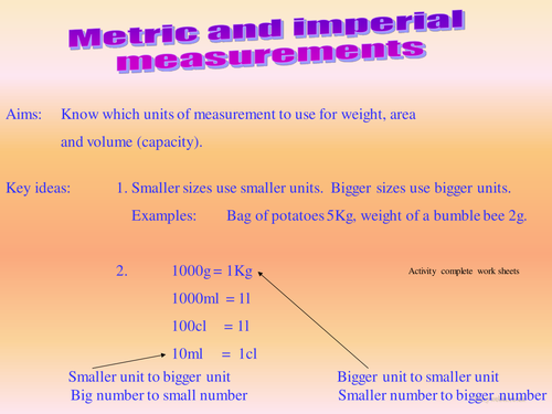 metric imperial | Teaching Resources