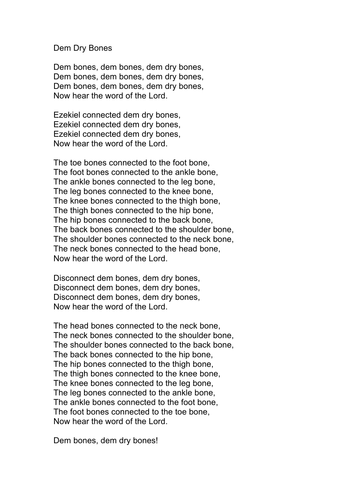 Musicals4kidz's Shop - Teaching Resources - TES