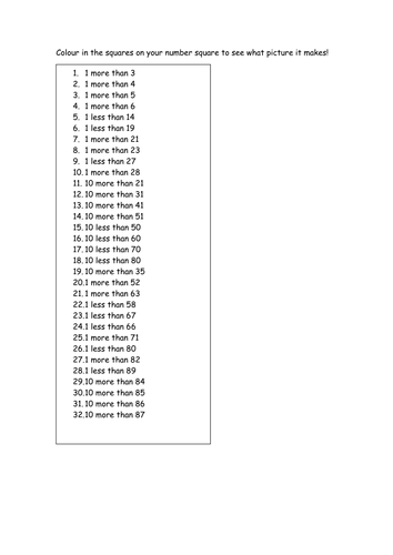One More One Less 100 Square Activity | Teaching Resources