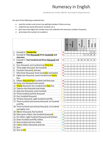 Numeracy and Literacy combined resource | Teaching Resources
