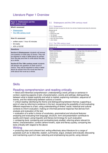 AQA GCSE English Literature Paper 1 overview | Teaching Resources AQA GCSE English Literature Paper 1 overview | Teaching Resources
