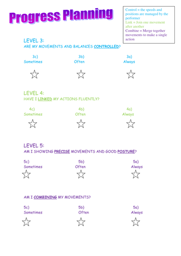 SELF ASSESSMENT STAR SHEET | Teaching Resources