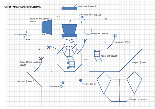 Christmas transformations | Teaching Resources