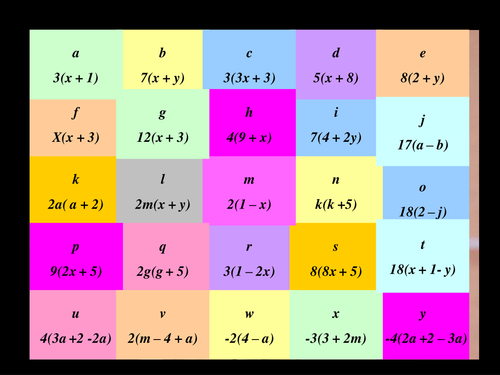 Single Brackets | Teaching Resources