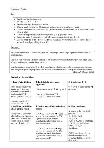 Statistics 2 - Hypothesis testing | Teaching Resources