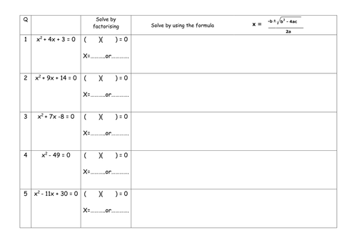Handout for solving quadratics. | Teaching Resources