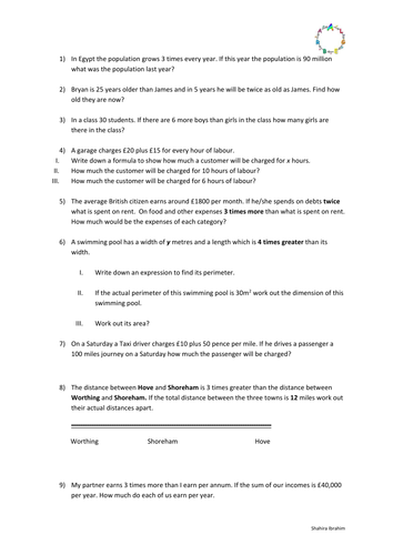 Algebra in real life scenarios | Teaching Resources