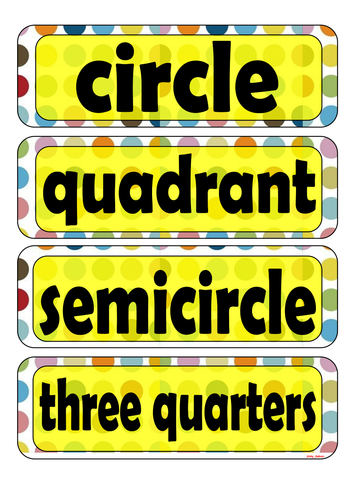 Grade 6 - Word Wall (Circles) | Teaching Resources