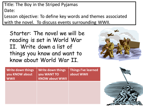 Boy in the Striped Pyjamas - Annotating Text by Sazo123 - UK Teaching ...
