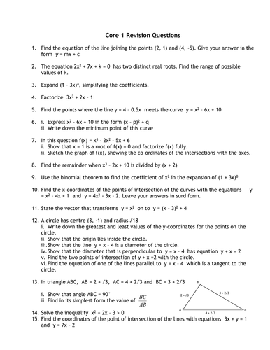 Math Algebra review | Teaching Resources