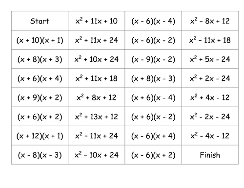 Loop Cards - Factorizing Quadratics | Teaching Resources