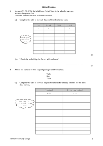 Listing Outcomes/Combinations | Teaching Resources