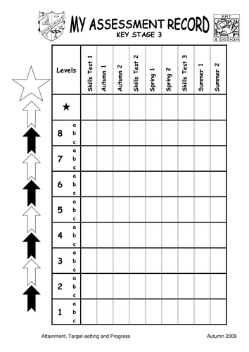 Art Project Assessment/Planning Sheets by RND86 - UK Teaching Resources ...