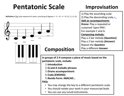 Pentatonic composition QandA phrasing | Teaching Resources