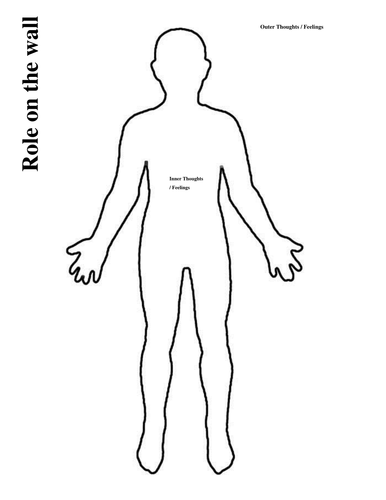 Role on the Wall Sheet | Teaching Resources