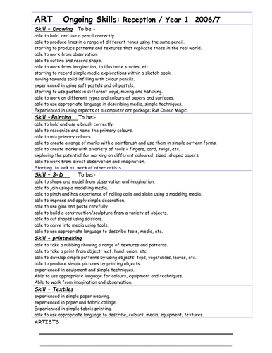 Art Skills Sheet | Teaching Resources