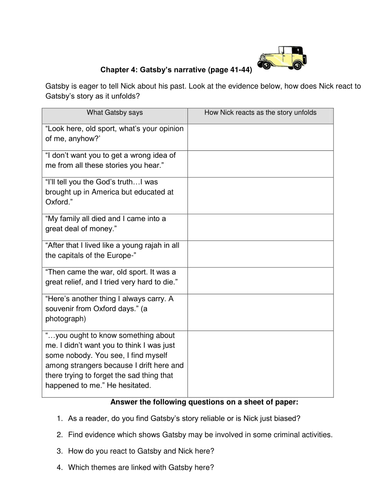 Gatsby's narrative in Chapter 4. | Teaching Resources