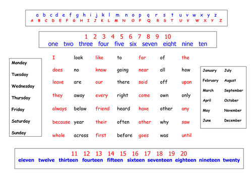 High Frequency Word Mat | Teaching Resources
