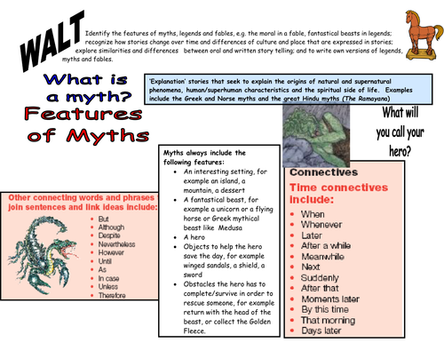story writing-Theseus and the Minotaur. by LilMiss - Teaching Resources ...