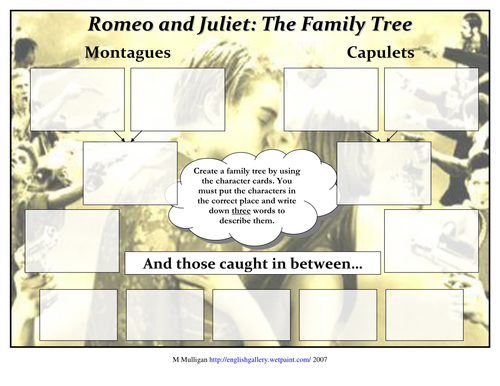 Romeo and Juliet character cards ORDER activity | Teaching Resources