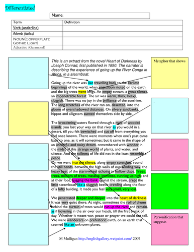 Heart of Darkness passage analysis Weaker version | Teaching Resources