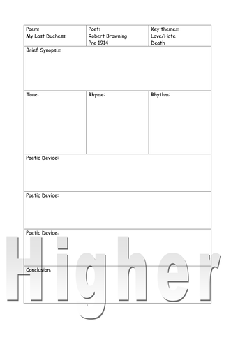 My last Duchess review sheet | Teaching Resources