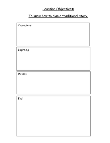 Writing frame | Teaching Resources Writing frame | Teaching Resources