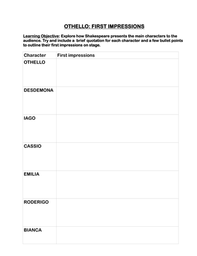 Othello: noting down first impressions | Teaching Resources