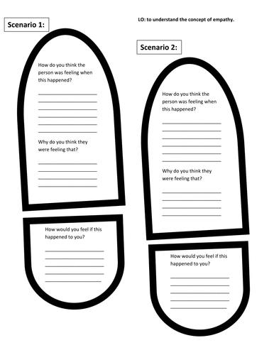Character Analysis - Empathy by LPM1980 - UK Teaching Resources - TES