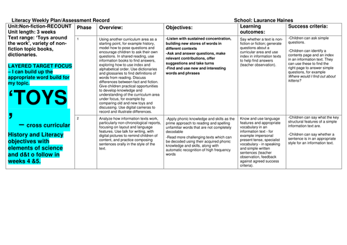 Non-fiction information texts | Teaching Resources