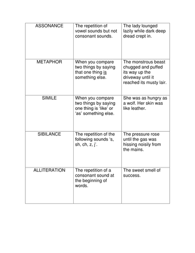 Poetic Techniques Mix and Match by sherish - Teaching Resources - TES Poetic Techniques Mix and Match by sherish - Teaching Resources - TES