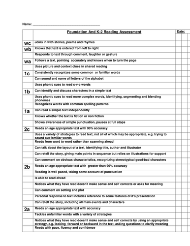 Reading assessment | Teaching Resources