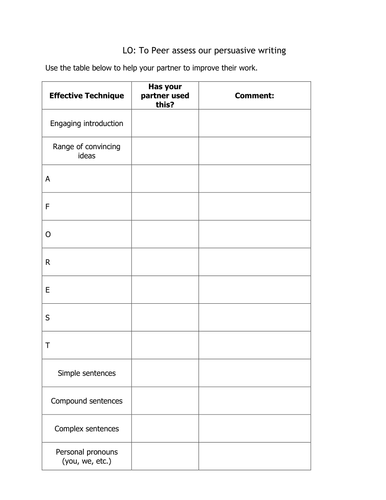 Peer or self assess form for persuasive writing by diamond_raindrops ...