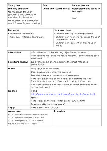 Phonics Lesson Plan - /oo/ (short sound) | Teaching Resources