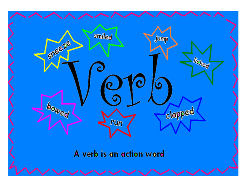 Noun; verb and adjective posters | Teaching Resources