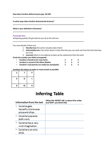 Coraline Infer and Deduce Handout | Teaching Resources