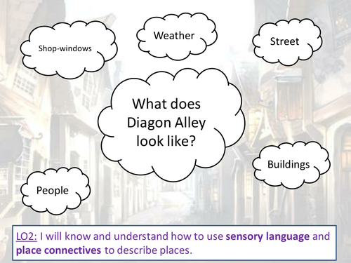 Harry Potter sensory language and place connective | Teaching Resources