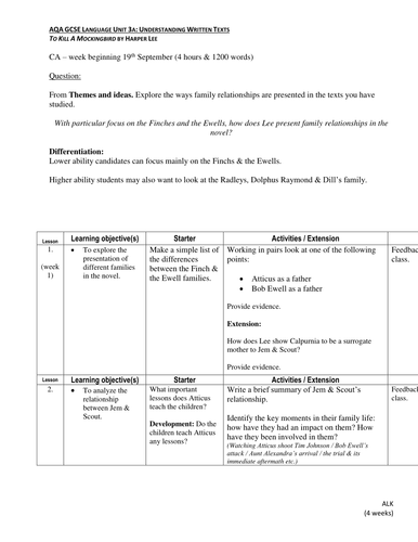 To Kill a Mockingbird | Teaching Resources