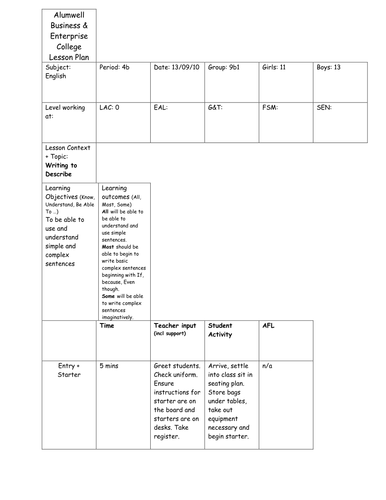 Sentence Structures - Writing to Describe | Teaching Resources