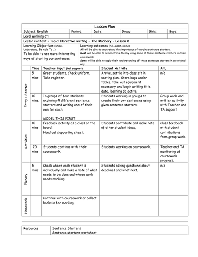 Narrative Writing - The Robbery | Teaching Resources