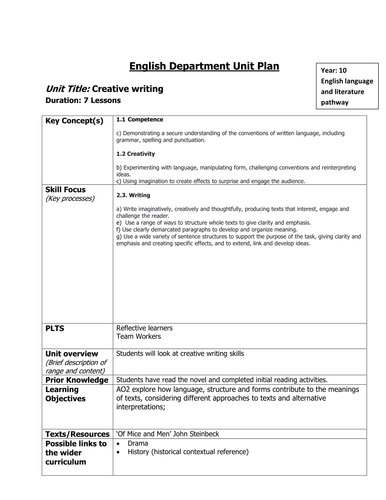 Creative Writing Plan | Teaching Resources
