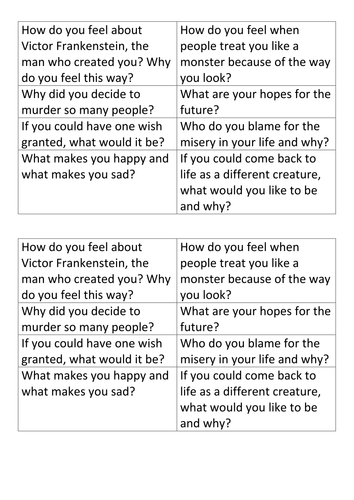 Empathy and Frankenstein | Teaching Resources
