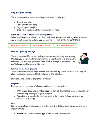 Planning writing | Teaching Resources