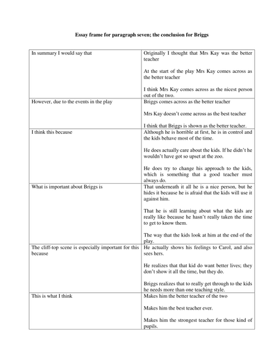 Writing About Our Day Out - Essay Overview 7 | Teaching Resources