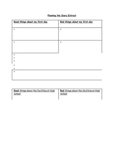 Plan For Diary Extract - First Day At School | Teaching Resources