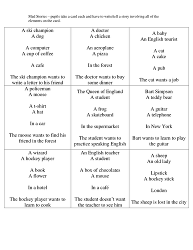 Mad stories - writing/telling stories | Teaching Resources