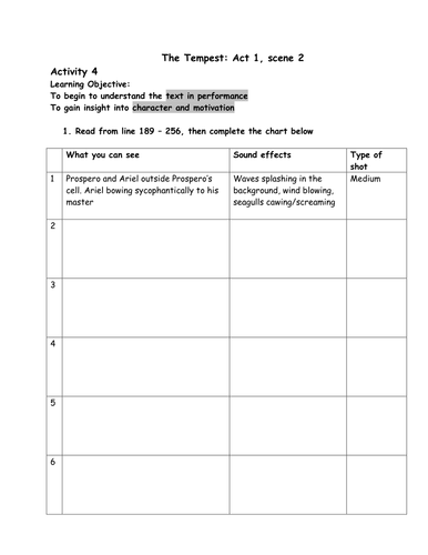 Act I Scene II of Shakespeare's The Tempest | Teaching Resources