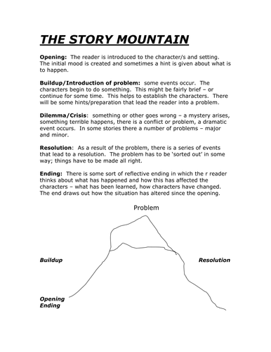 Narrative Planning - Mountain Sheet | Teaching Resources